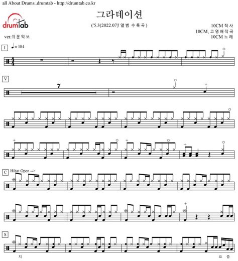 [무료드럼악보]그라데이션 10cm 네이버 블로그