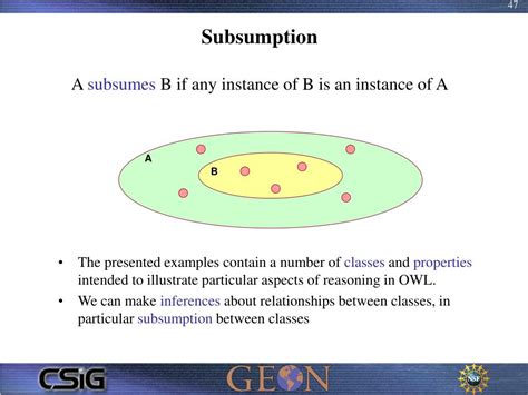 Ppt Semantic Web And Knowledge Representation Powerpoint Presentation Id515226