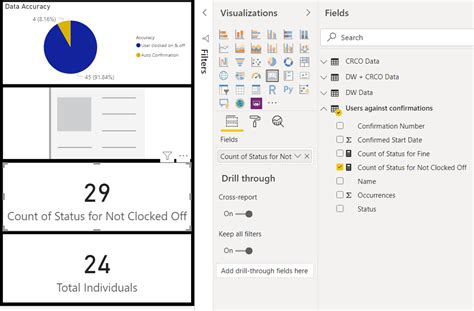 Powerbi Get A Count Of A Particular Column Based On Another Column
