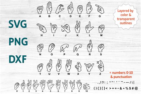 Deaf Sign Language Alphabet