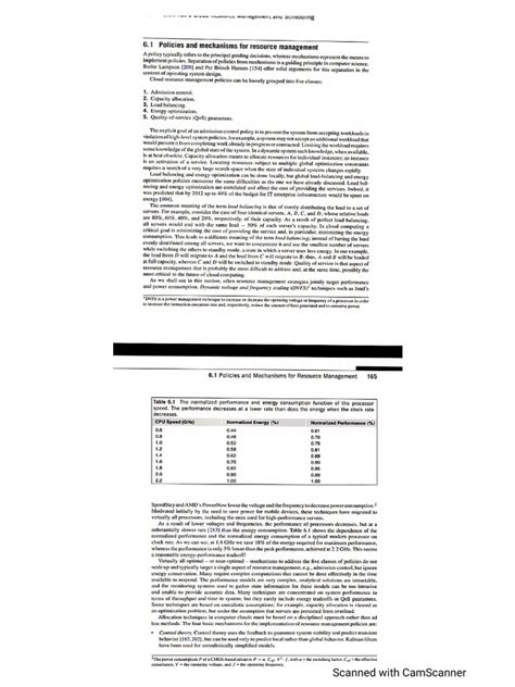 Cc Chits Pdf