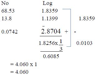 Use Logarithm Table To Evaluate