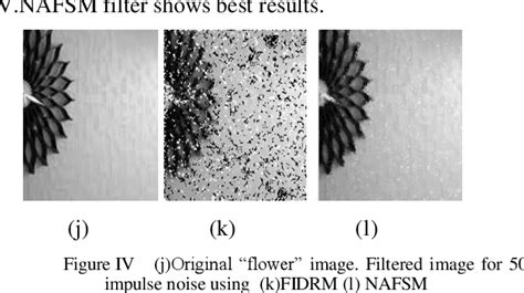 Figure I From Analysis Of Advanced Fuzzy Filters For Image Denoising