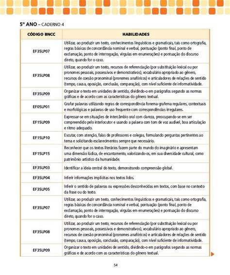 Caderno Habilidades Bncc Fund 1 Em 2020 Produza Um Texto Discurso