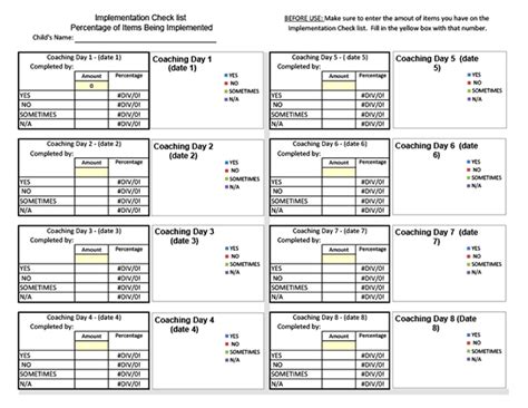 Implementation Checklist Outcomes Worksheet Blank National Center
