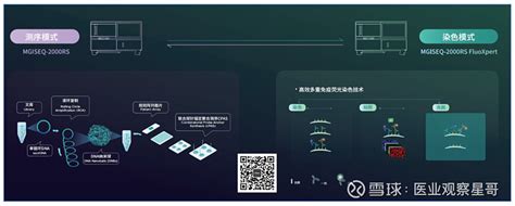宣布一个事：测序仪“旧改”开始了 有观点，有态度 这是医业观察的第2110 2期文章 来源：循因缉药 把测序仪作为一个多组学平台，是我们早就聊
