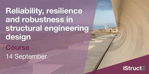 Sean Hanlon On Linkedin Refurbishment Design London Structures