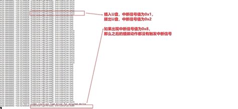 Am3352 Recover From Usb Vbus Error Processors Forum Processors