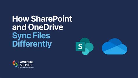 How SharePoint And OneDrive Sync Files Differently Cambridge Support