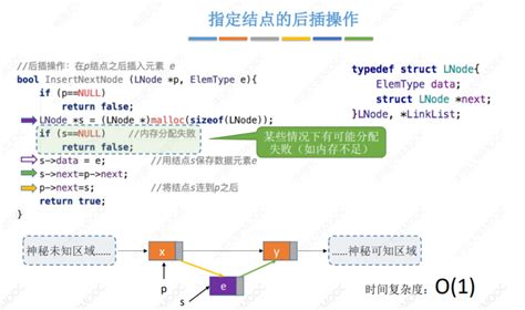 2024数据结构考研笔记（王道精讲课天勤高分笔记）天勤数据结构pdf2024 Csdn博客