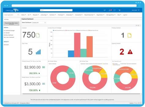 6 Contract Analytics Software Tools For Strong Clm Oversight
