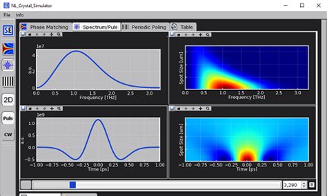 Simuleng Data Software Simulation