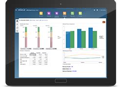 EPM Cloud Oracle Cloud