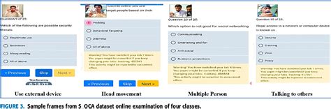 Figure From Effectiveness Of Pre Trained CNN Networks For Detecting Abnormal Activities In