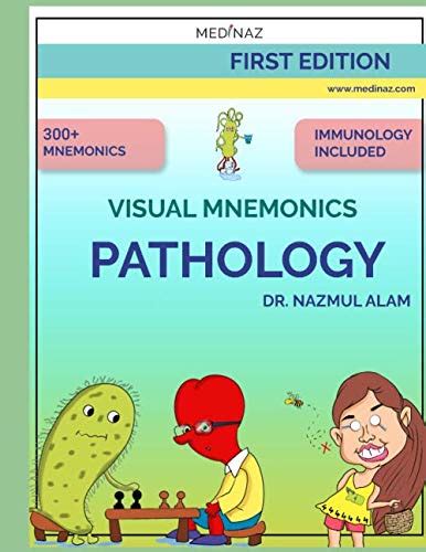 Visual Mnemonics Pathology Medical Mnemonic Alam Dr Nazmul