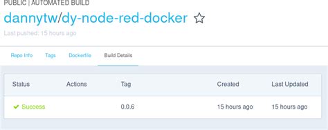 Docker Hub設定自動化建置映像檔 頁2，共3 可丁丹尼 一路往前走20