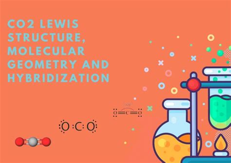 Co2 Resonance Structure