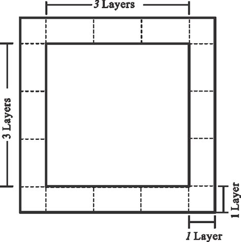 14 Layout Of Different Fibre Discretization A Type A With 16