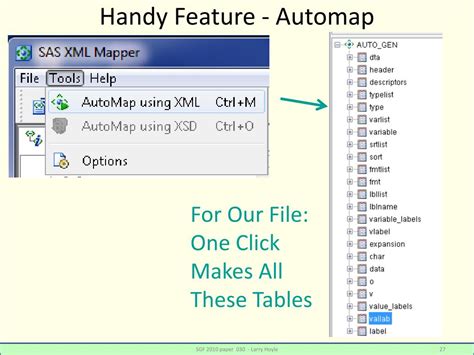 ppt using xml mapper and enterprise guide to read data and metadata
