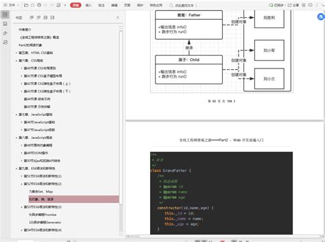 Github Ming Study Part Part Htmlcss