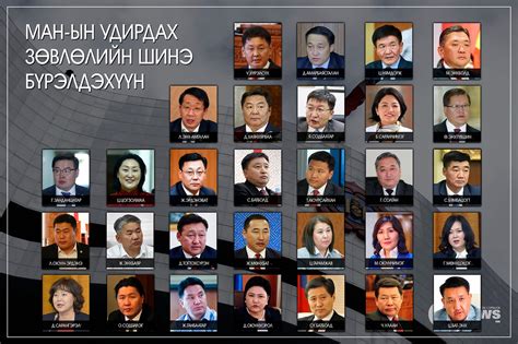 МАН ын Удирдах зөвлөлд хэн багтав News Mn