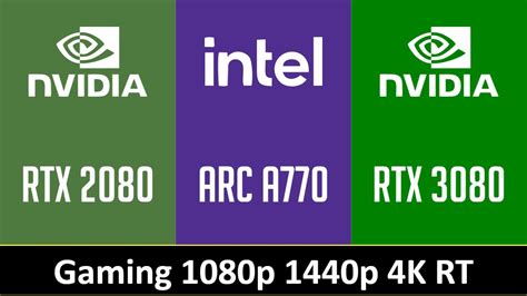 RTX Vs ARC A Vs RTX Gaming P P K RT YouTube