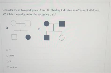 solved consider these two pedigrees a and b shading