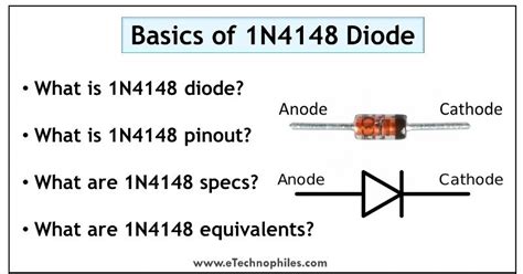 What Is 1n4148 Diode Uses Specs And Equivalent