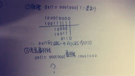 循环冗余校验（crc）之verilog实现 crc循环冗余码 verilog 实现 csdn博客
