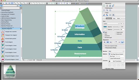 Pyramid Charts What Are Five Symbols In Operations Flow Chart In