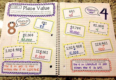 interactive math notebook create teach share
