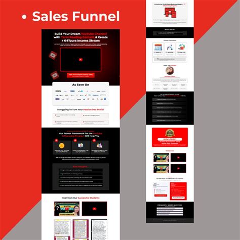 Pratyush Raj On Linkedin Salesfunnel Digitalmarketing Funnelhacks Leadgeneration