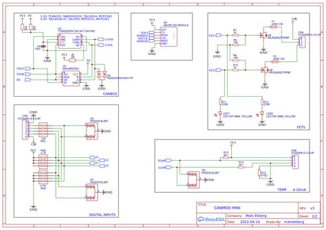 CANMOD ULTRA CAN Bus Node EasyEDA Open Source Hardware Lab