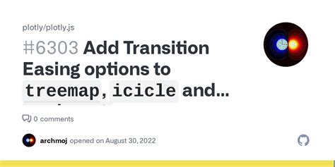 Add Transition Easing Options To `treemap` `icicle` And `sunburst` · Issue 6303 · Plotly
