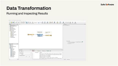 Marrying Fme And Arcgis Automating Gis Workflows For Maximum Efficiency