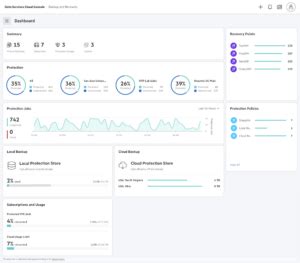 Hpe Greenlake File Block And Protection Services Launched Storagereview