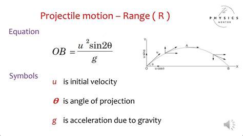 6kinematics Projectile Motion Youtube
