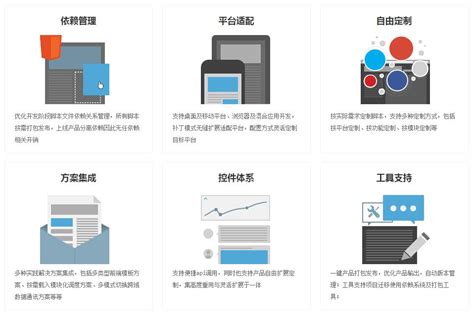 前端框架是什么十个主流web前端框架分析 Csdn博客