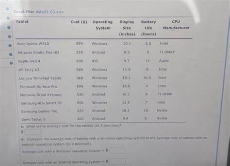 Solved Excel File Data Xisx A What Is The Average Chegg