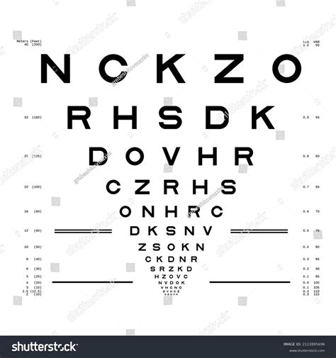 What Is Visual Acuity Tests Charts Scores Explained