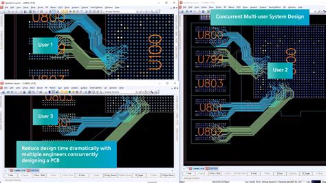 Concurrent Design Multi User InnoFour