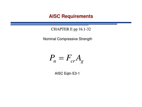 Ppt Compression Members Powerpoint Presentation Free Download Id