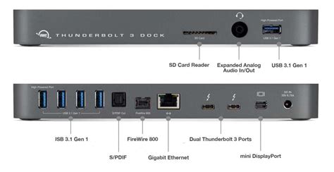 Thunderbolt и mini displayport в чем разница