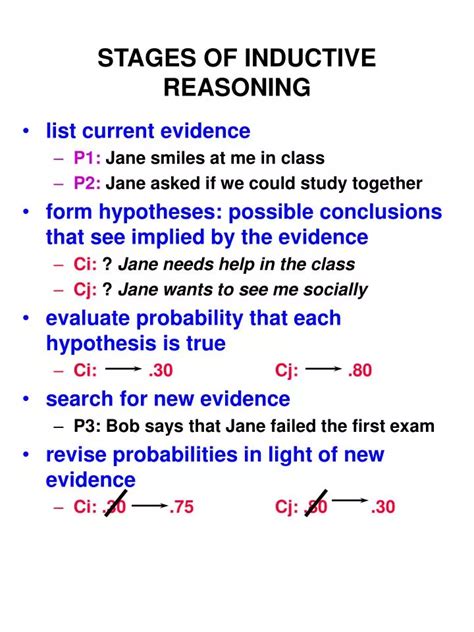 Ppt Stages Of Inductive Reasoning Powerpoint Presentation Free