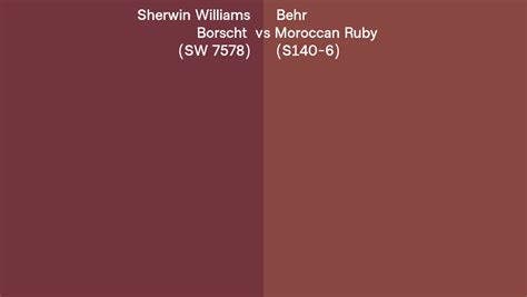 Sherwin Williams Borscht Sw 7578 Vs Behr Moroccan Ruby S140 6 Side