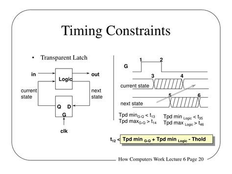 ppt how computers work lecture 6 finite state machines powerpoint