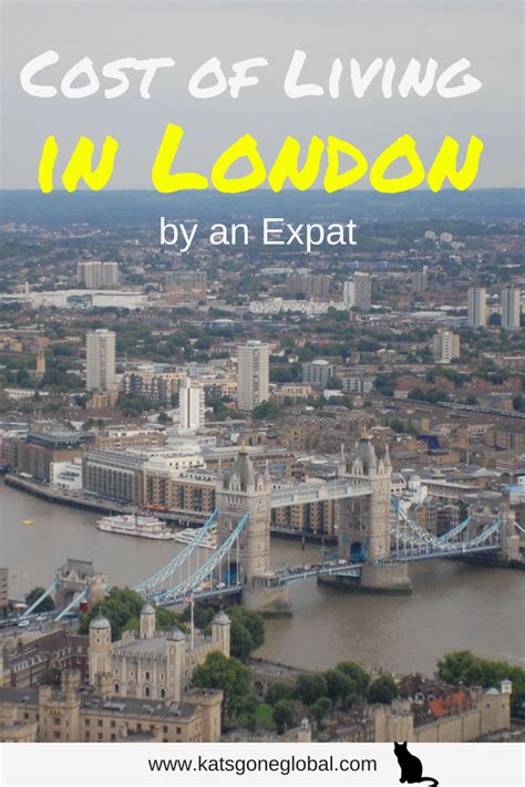 Cost Of Living In London 2021 By A Local
