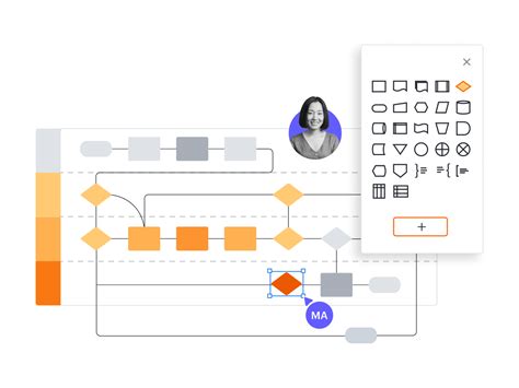 Lucidchart Vs Visio Lucidchart
