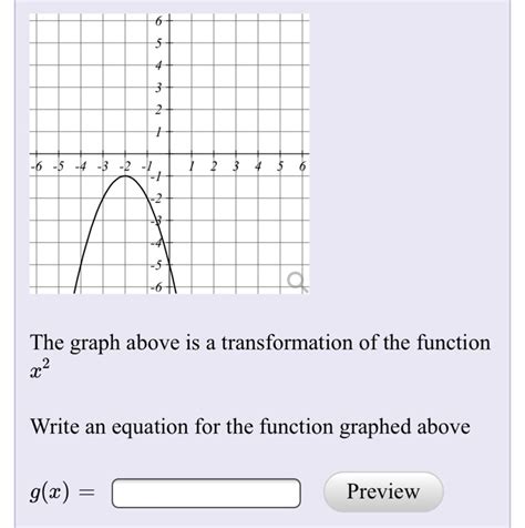 Solved The Graph Above Is A Transformation Of The Function