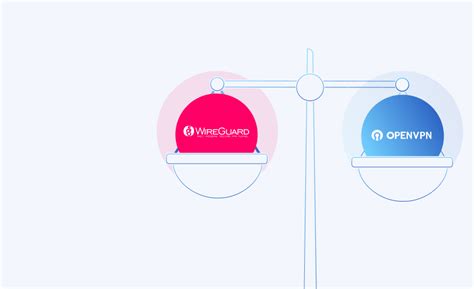 Wireguard Vs Openvpn Urban Vpn Blog